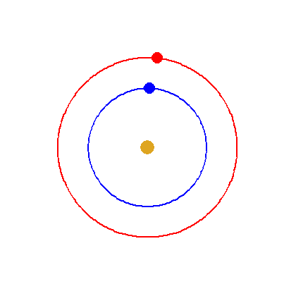 How long is a Mars year?